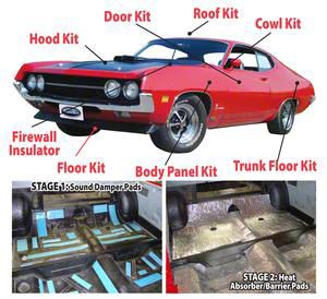 Ecklers Acoustishield Kit 62-64 Fairlane