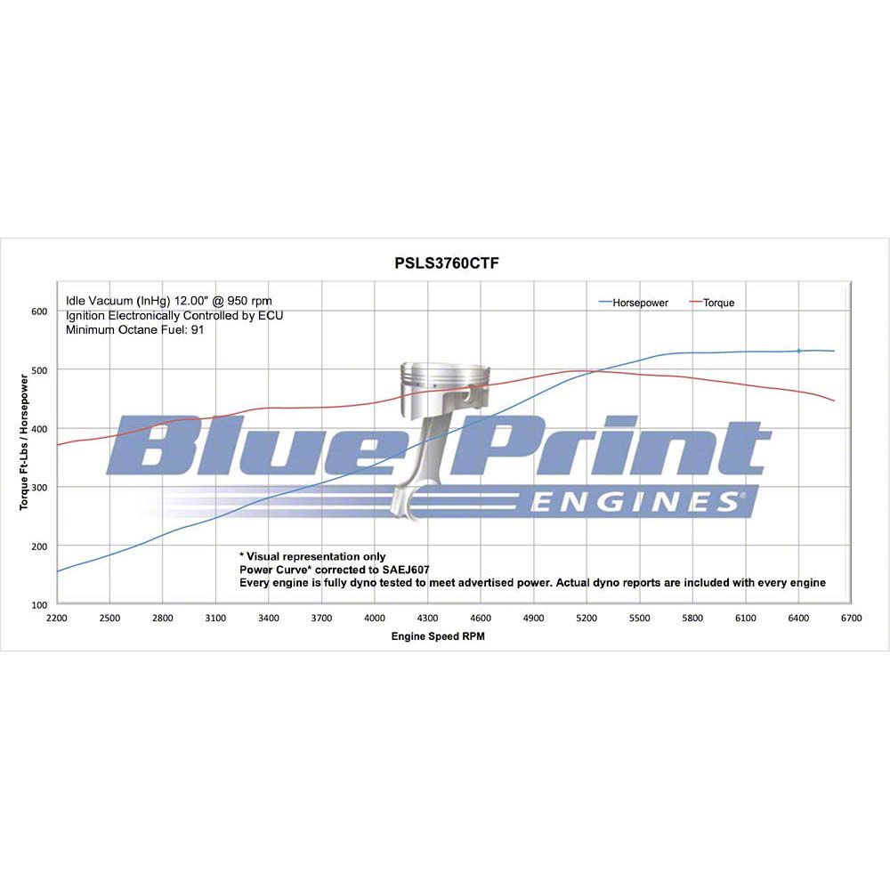 BluePrint Engines Ecklers ProSeries LS 376 C.I. 530 HP Base Dressed ...