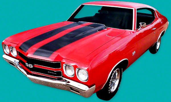 Ecklers SS Hood and Deck Stripe Kit; White (70-72 Chevelle)