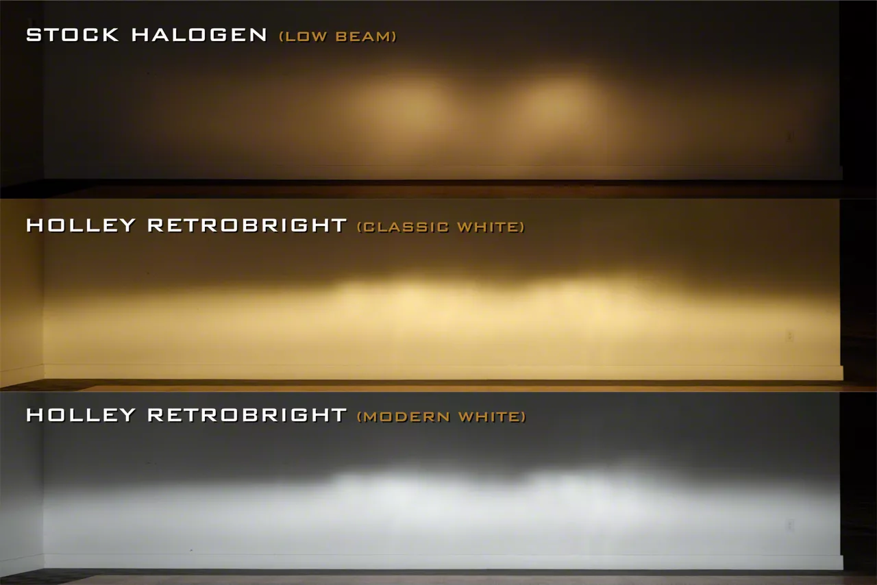 RetroBright Ecklers 5.75-Inch Round Headlight Lens Housing; Clear ...